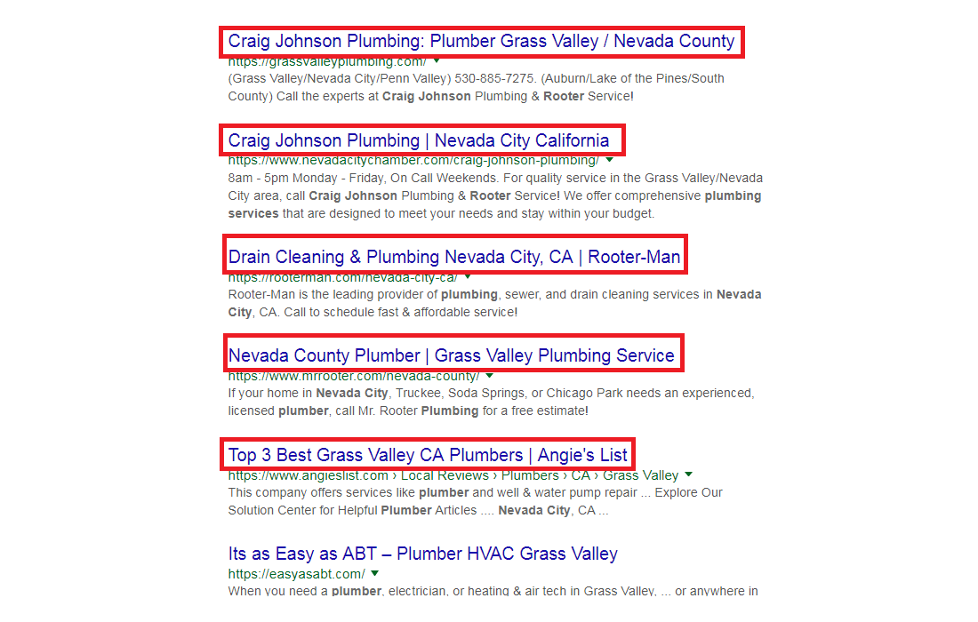 How BNI Members Can Be Found On The First Page Of Google